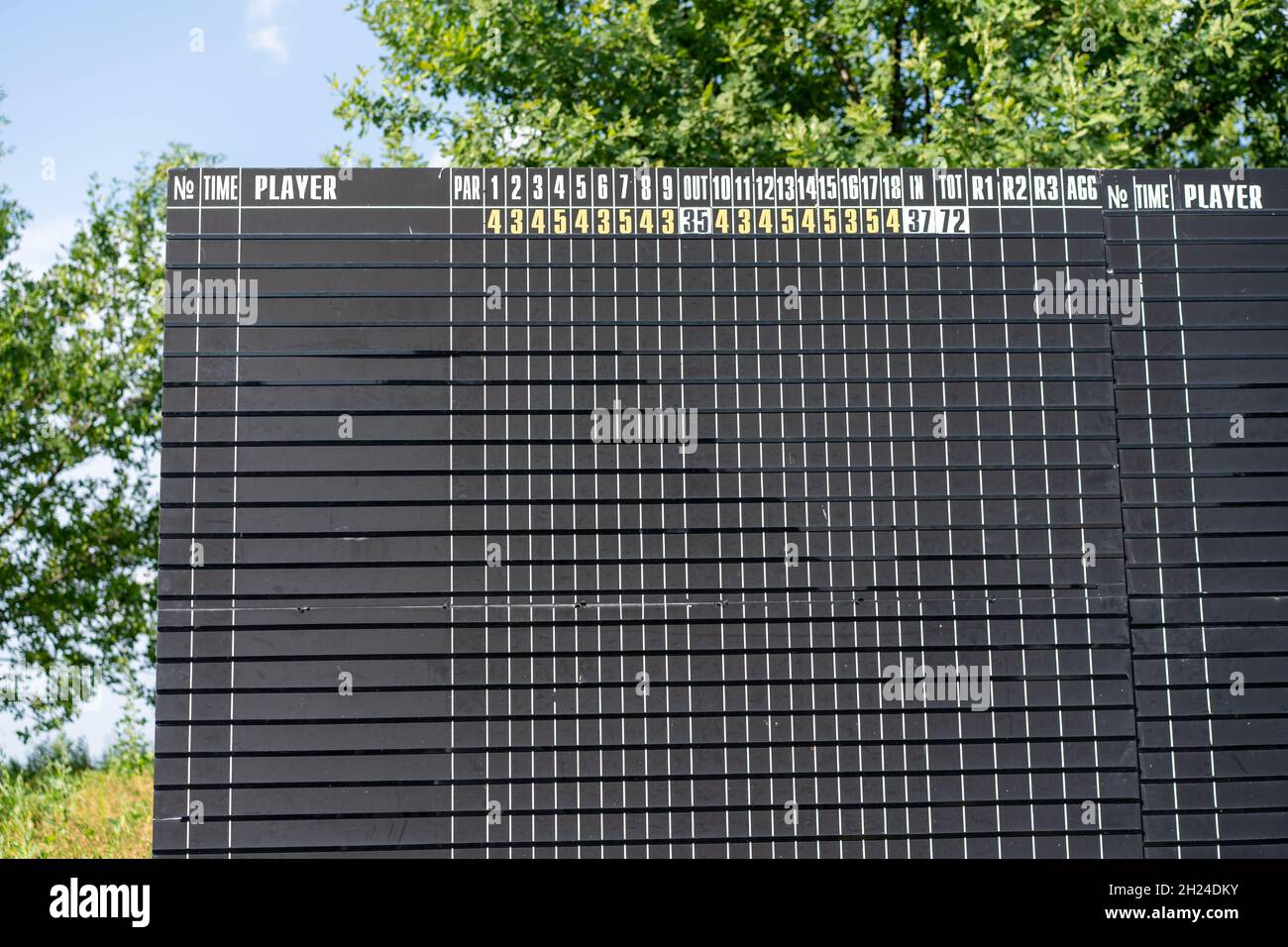Golf scoreboard Golf leaderboard green court and tree background Stock ...