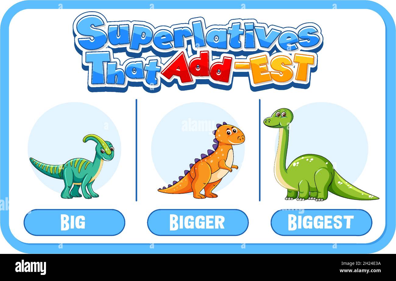 Comparative and Superlative Adjectives for word big illustration Stock ...