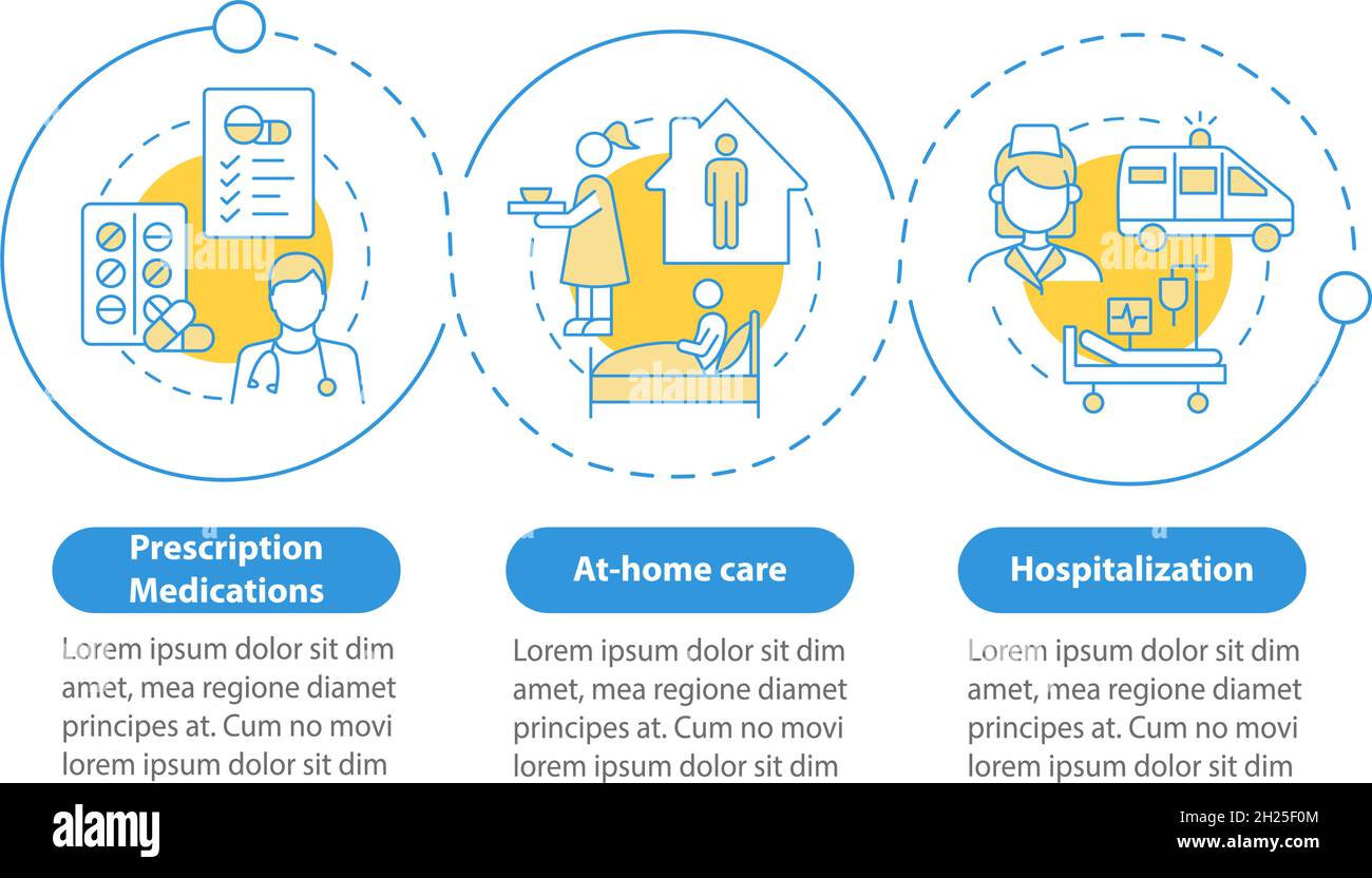 Treating pneumonia vector infographic template Stock Vector Image & Art ...