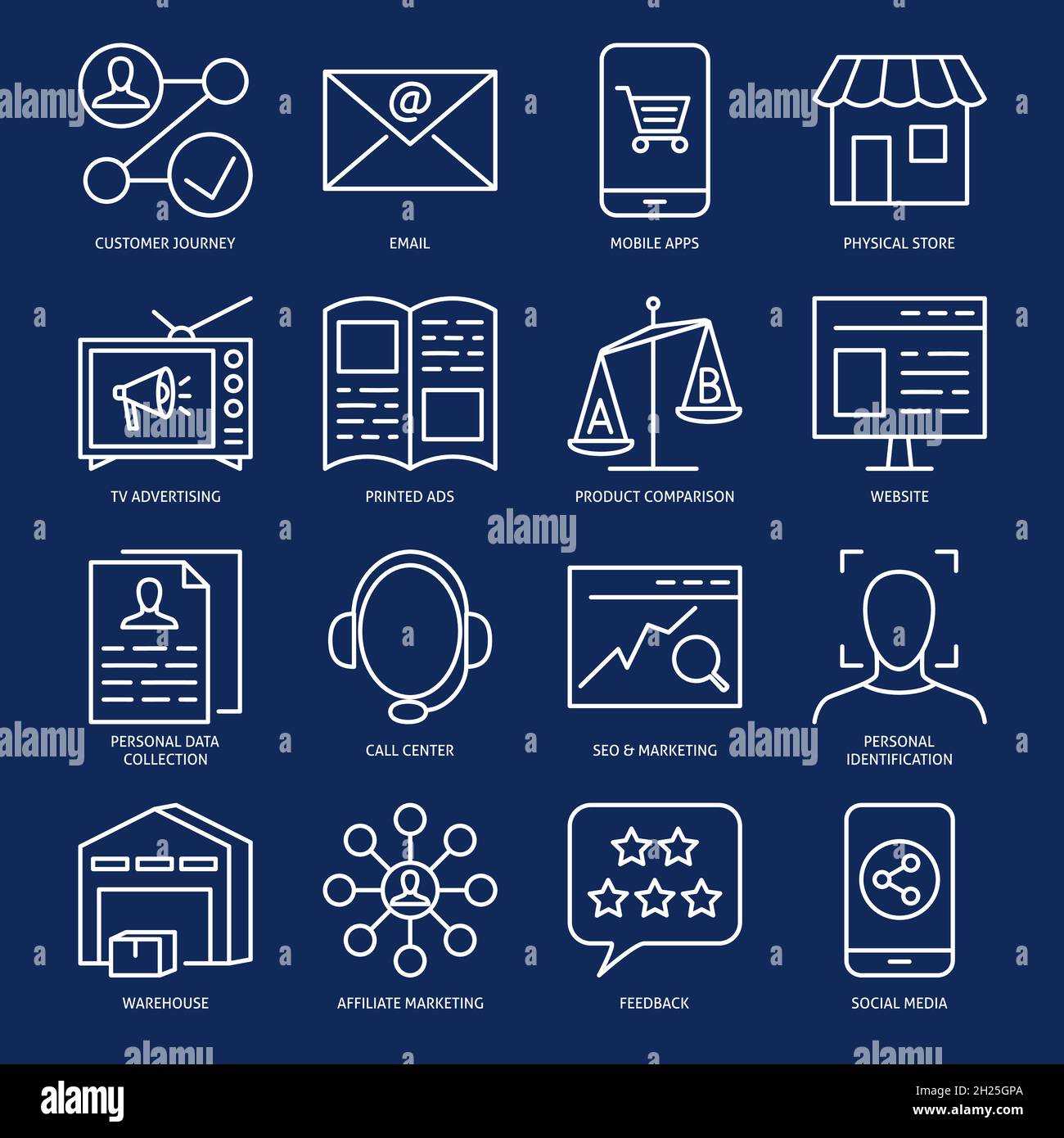 Omni channel icon collection in thin line style. Vector illustration ...