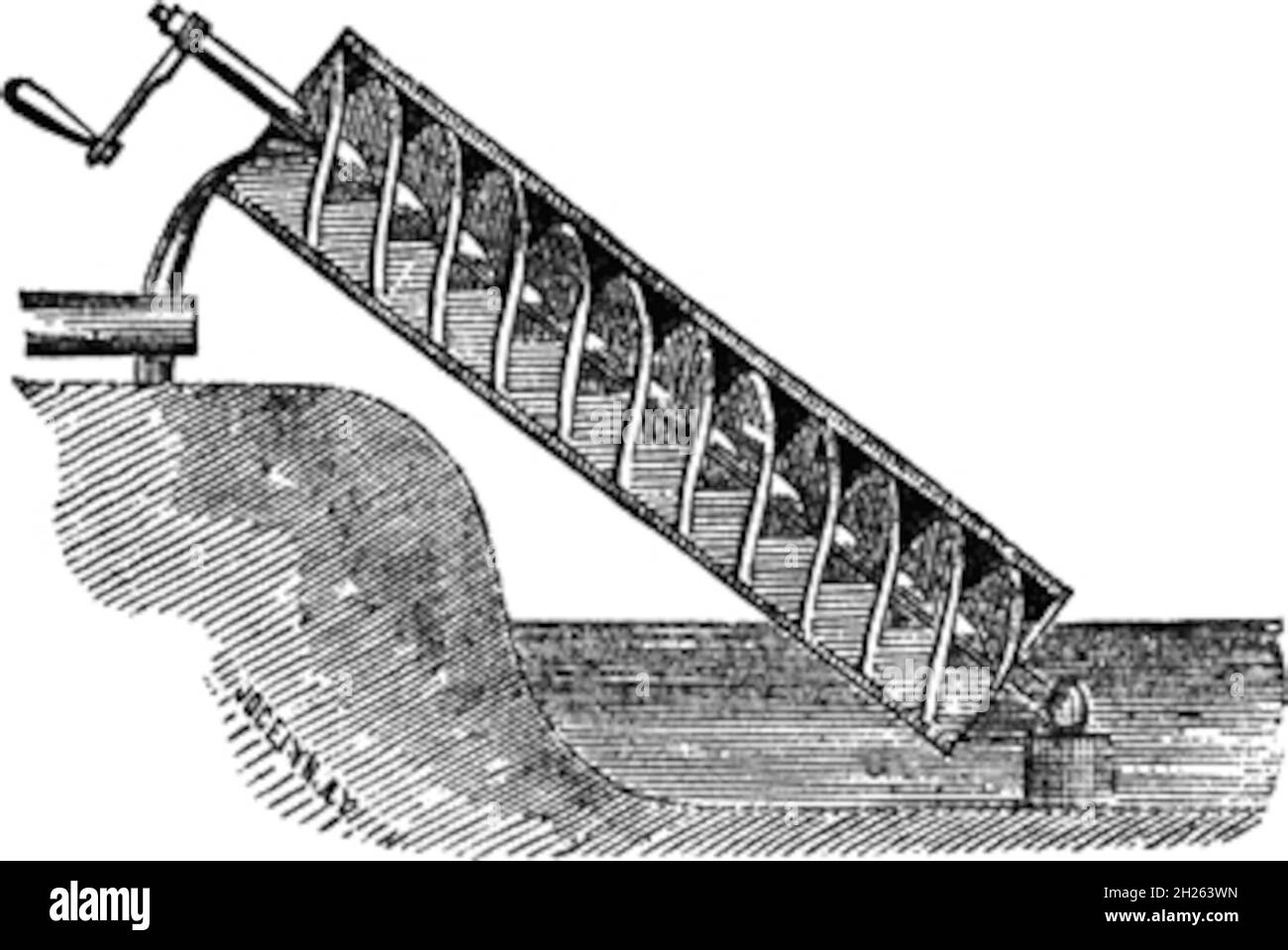 Archimedes screw Cut Out Stock Images & Pictures - Alamy