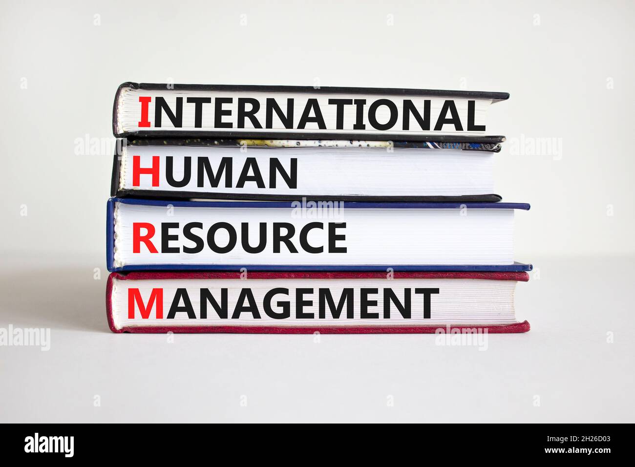 IHRM, international human resource management symbol. Words IHRM ...