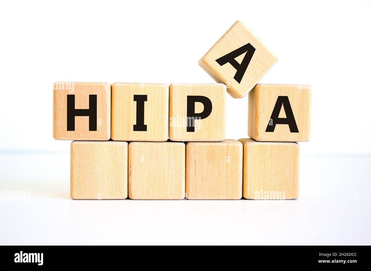 HIPAA, Health Insurance Portability and Accountability Act of 1996 ...