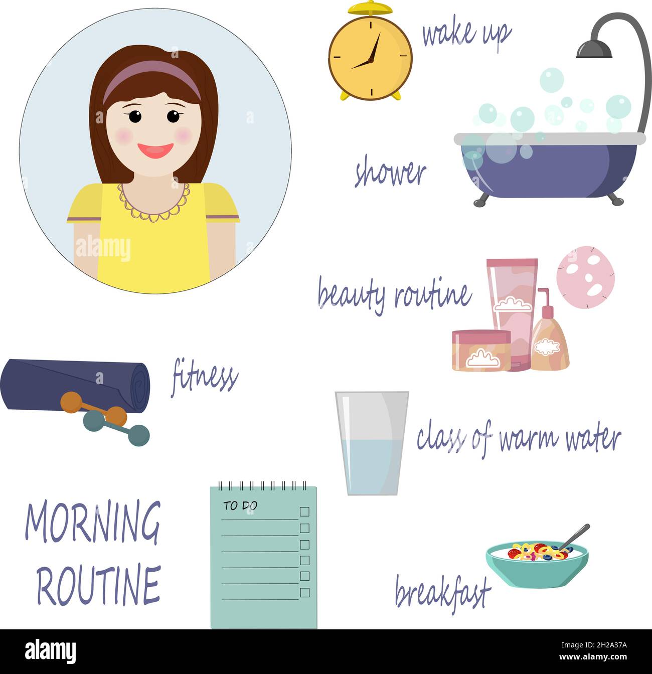 Skincare daily routine Stock Vector Images - Alamy