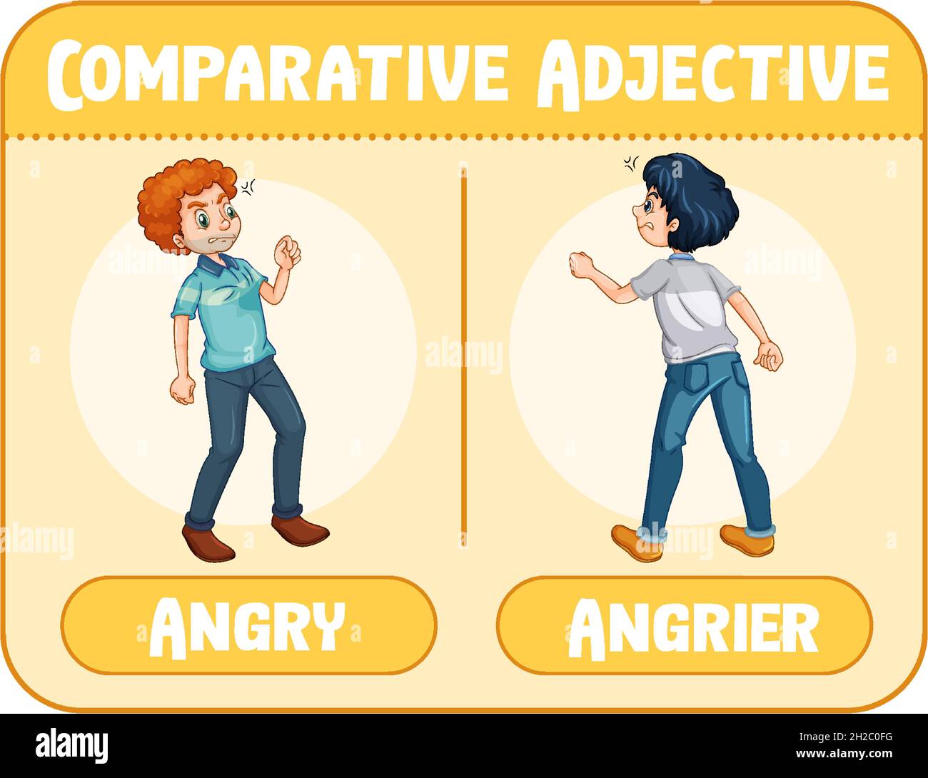 Comparative adjectives for word angry illustration Stock Vector Image ...