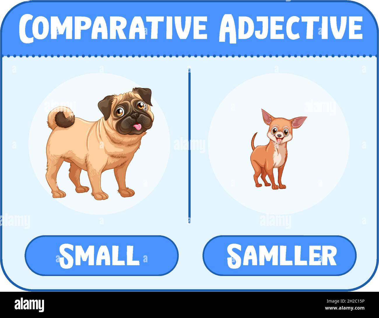 Comparative and Superlative Adjectives for word small illustration ...