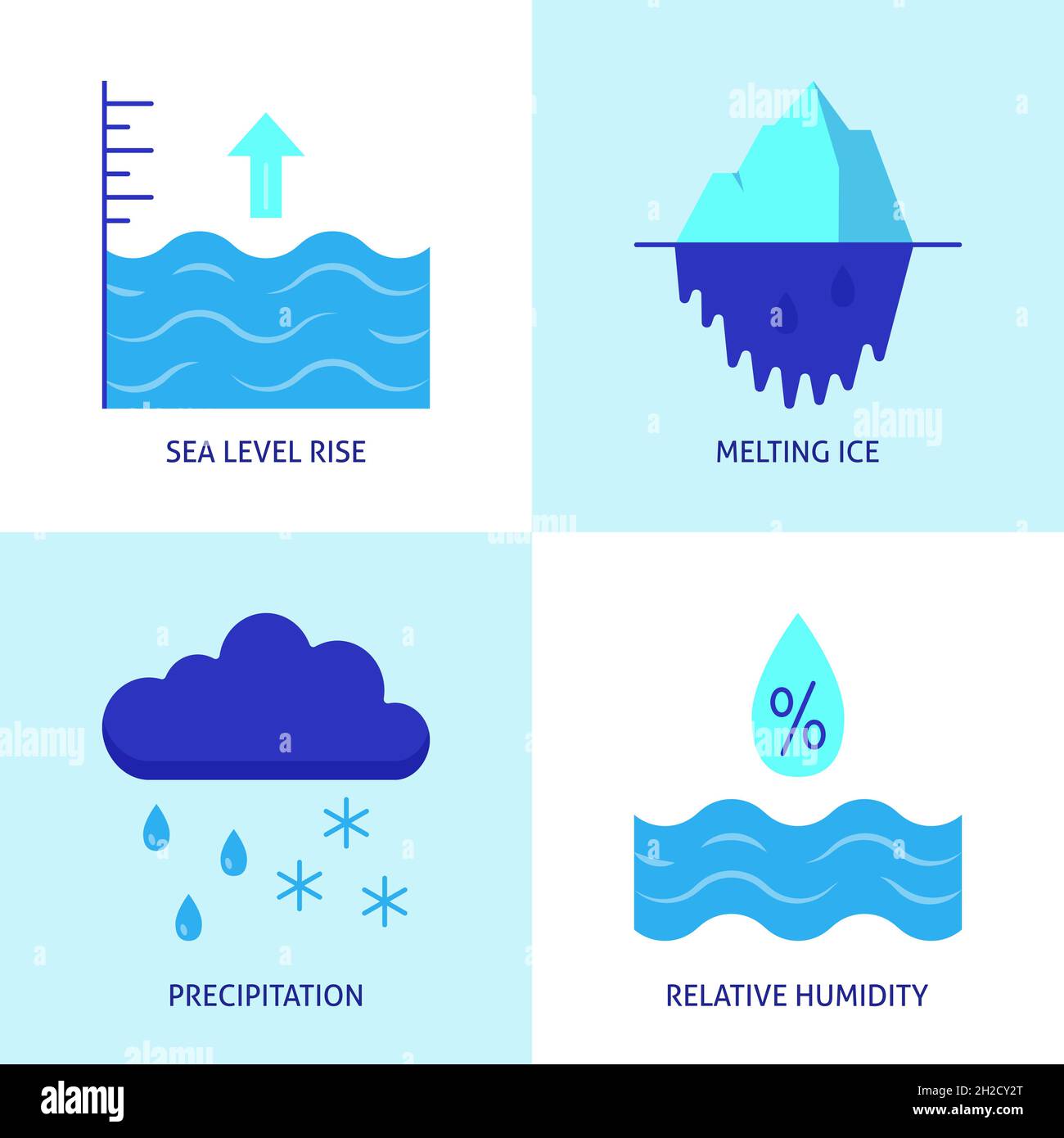 Ecology and climate change icon set in flat style. Melting iceberg ...