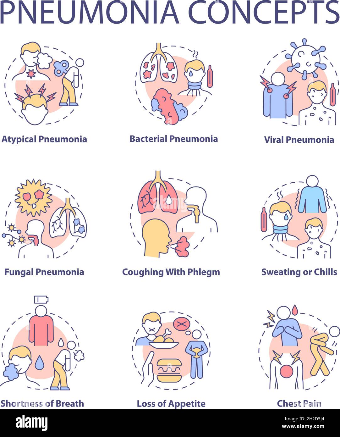 Pneumonia concept icons set Stock Vector Image & Art - Alamy