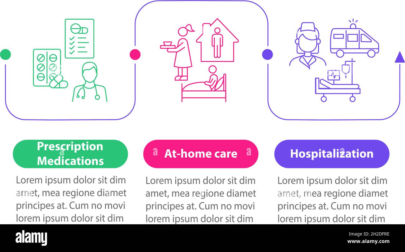 Curing pneumonia vector infographic template Stock Vector Image & Art ...