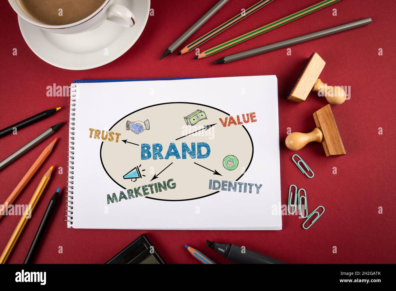 Brand. Trust Value Identity and Marketing concept. Notebook on red ...