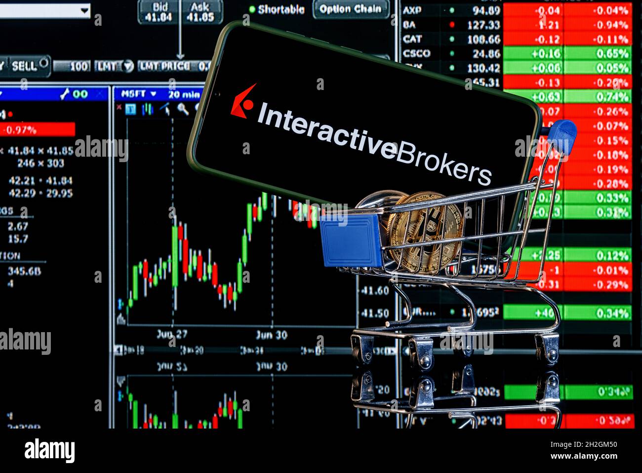 A smartphone with the Interactive Broker logo in shopping cart on the ...