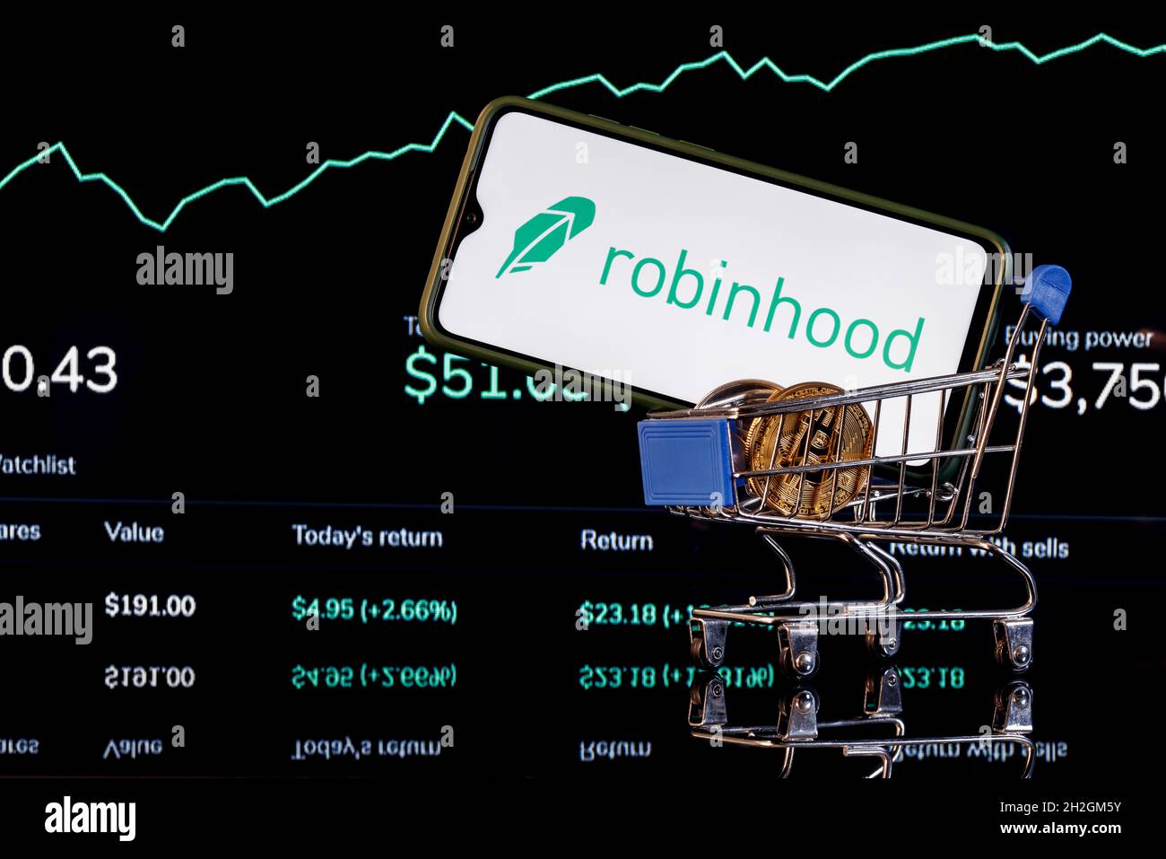 A smartphone with the Robinhood logo in shopping cart on the background ...