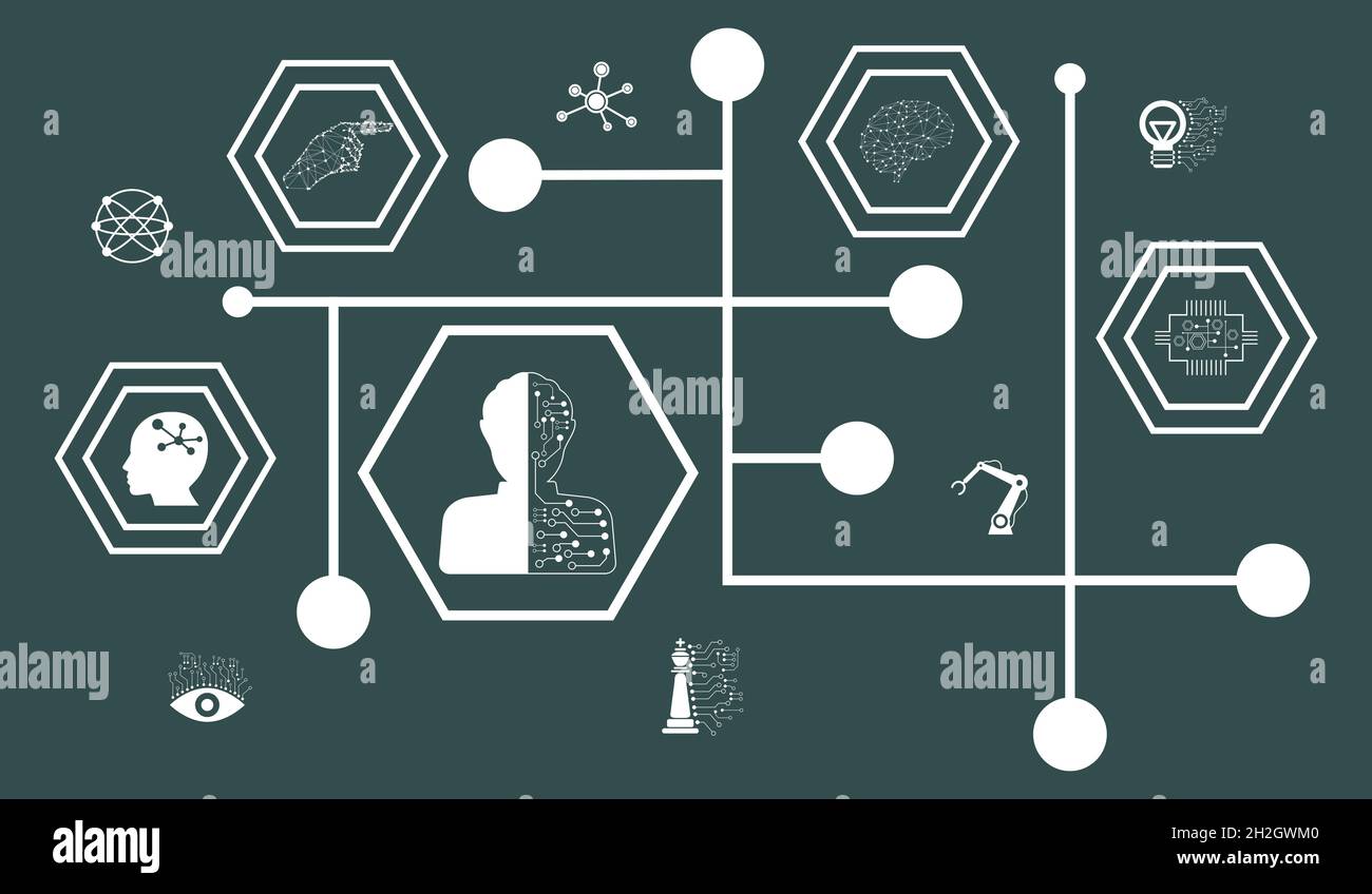 Concept of artificial intelligence with connected icons Stock Photo - Alamy