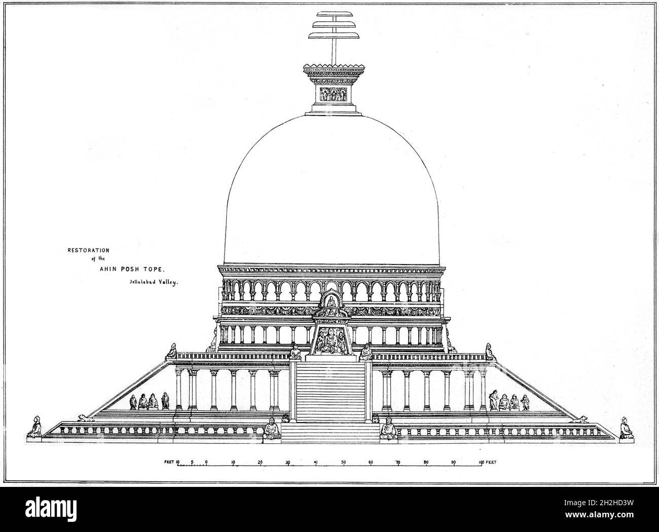 Ahin Posh stupa reconstitution, by William Simpson i878 Stock Photo - Alamy