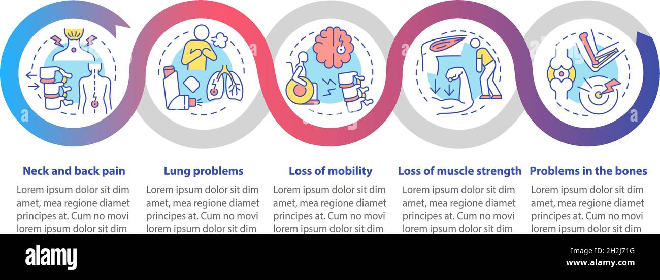 Physical problem vector infographic template Stock Vector Image & Art ...