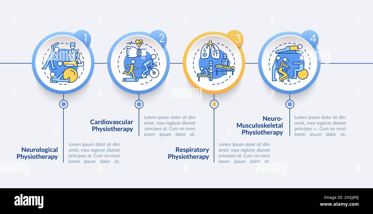Physiotherapy vector infographic template Stock Vector Image & Art - Alamy