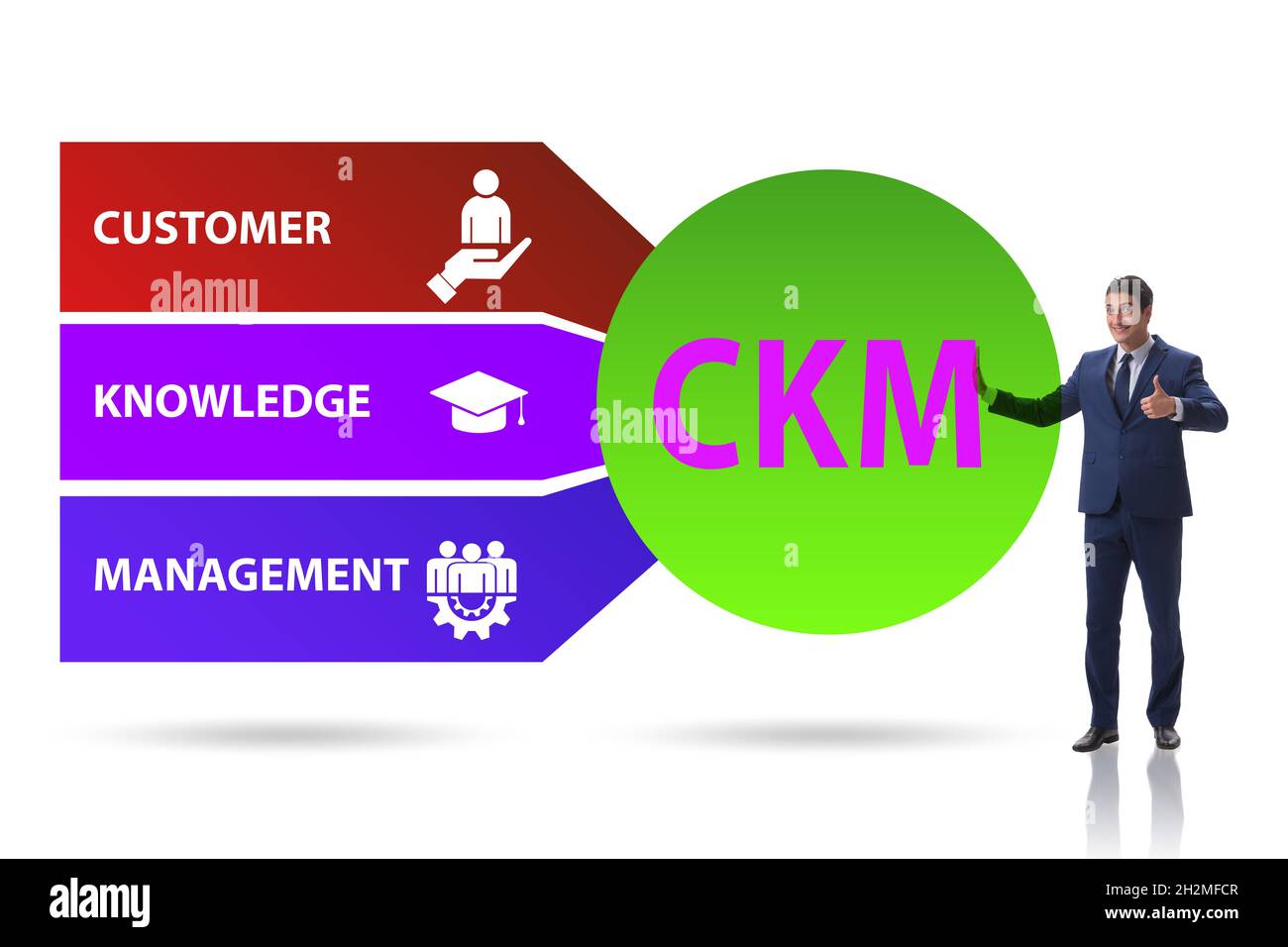 Customer knowledge management business and marketing concept Stock ...