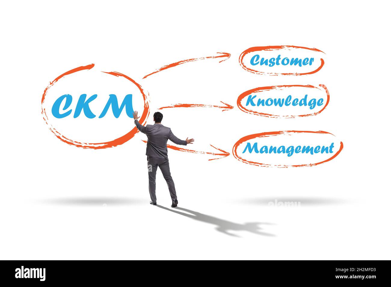 Customer knowledge management business and marketing concept Stock ...