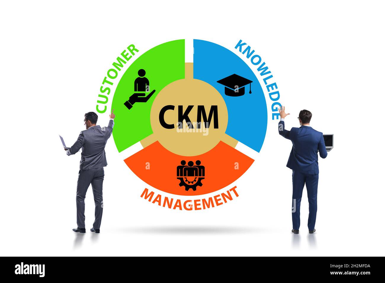 Customer knowledge management business and marketing concept Stock ...