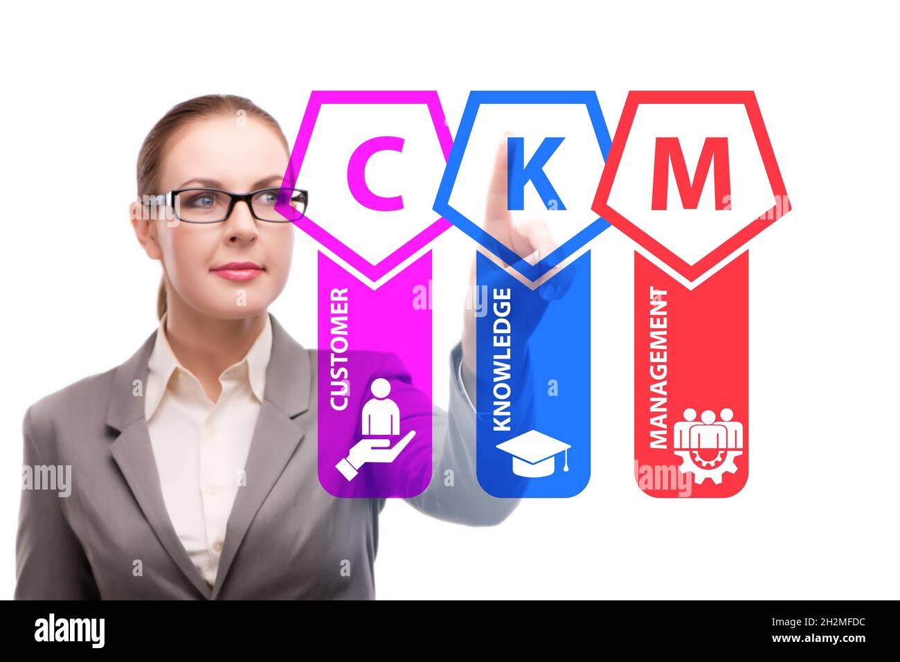 Customer knowledge management (CKM) marketing concept Stock Photo - Alamy