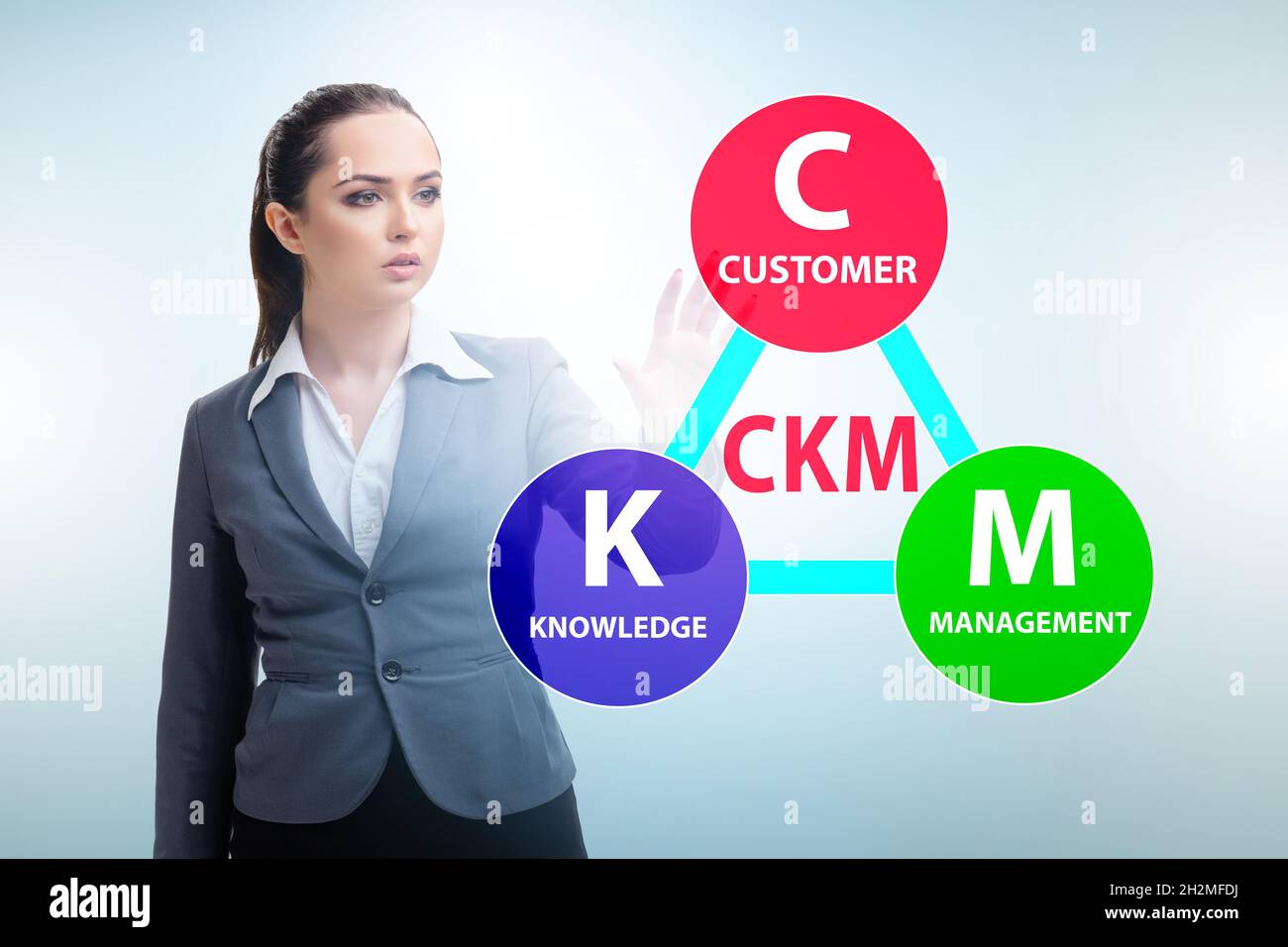 Customer knowledge management (CKM) marketing concept Stock Photo - Alamy