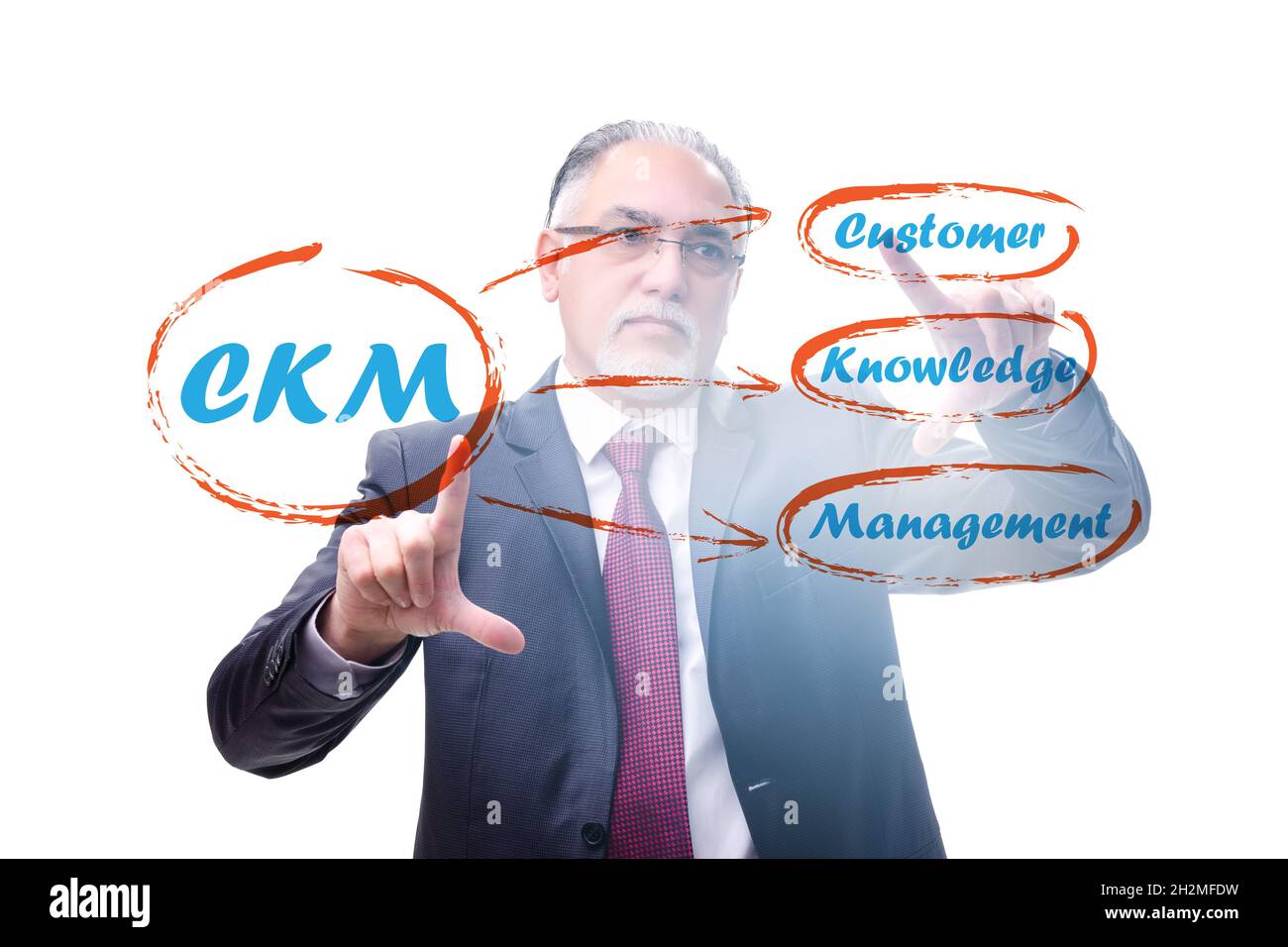 Customer knowledge management (CKM) marketing concept Stock Photo - Alamy