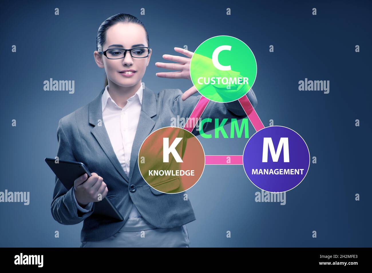 Customer knowledge management (CKM) marketing concept Stock Photo - Alamy