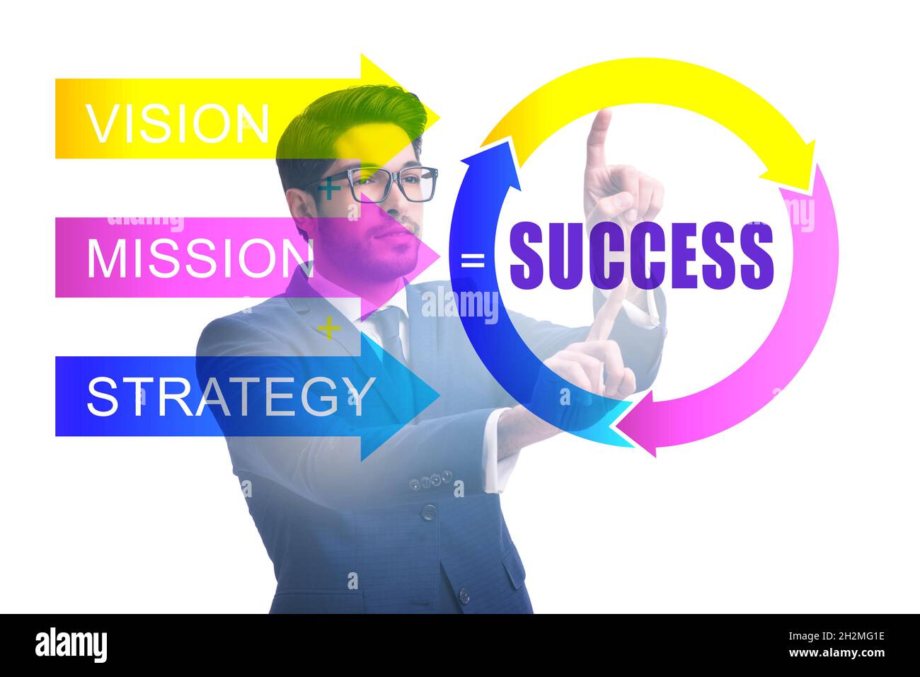 Equation of success with with the businessman Stock Photo - Alamy
