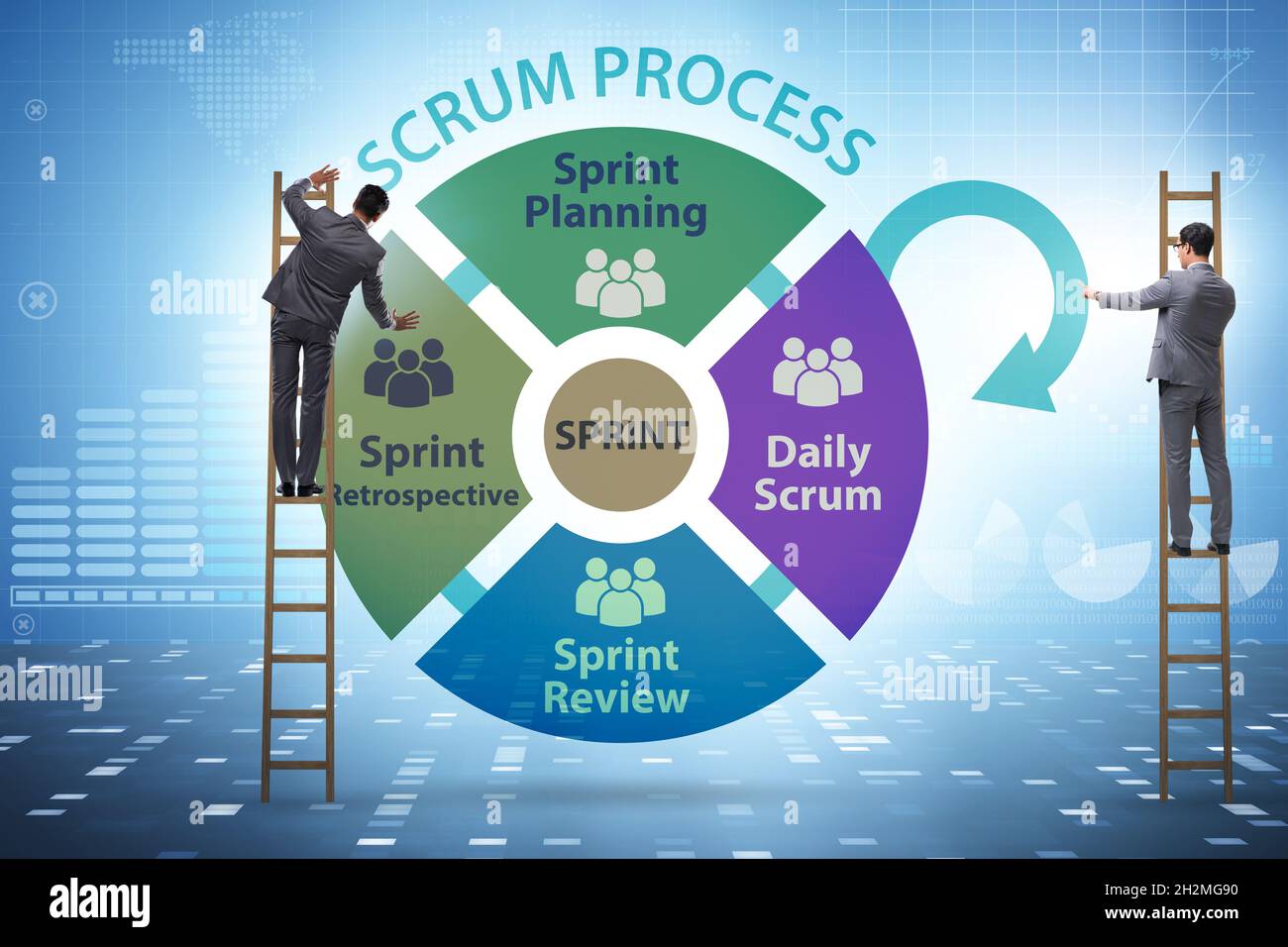 Scrum process illustration with the businessman Stock Photo - Alamy