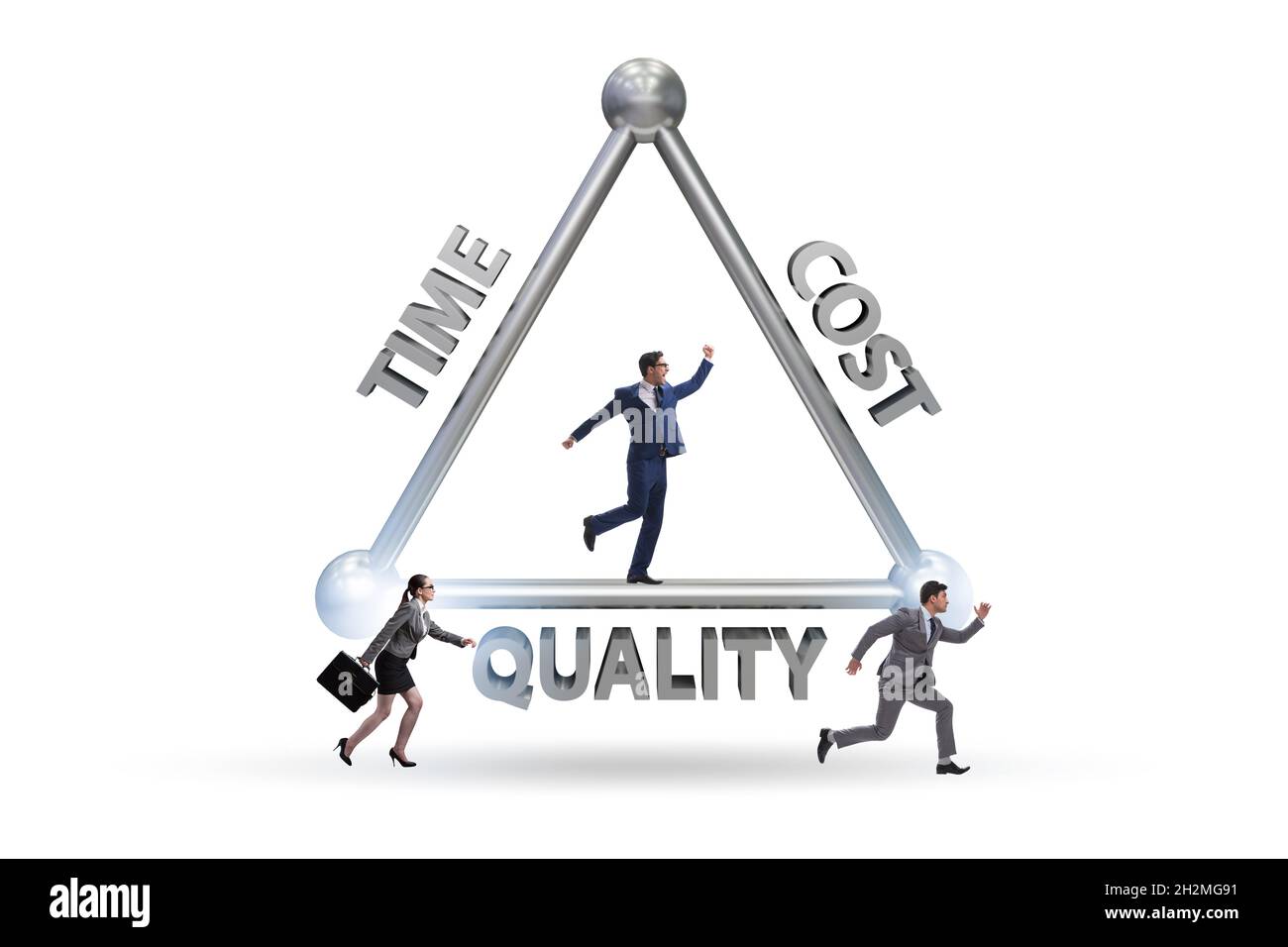 Concept of efficiency with cost time and the quality Stock Photo - Alamy