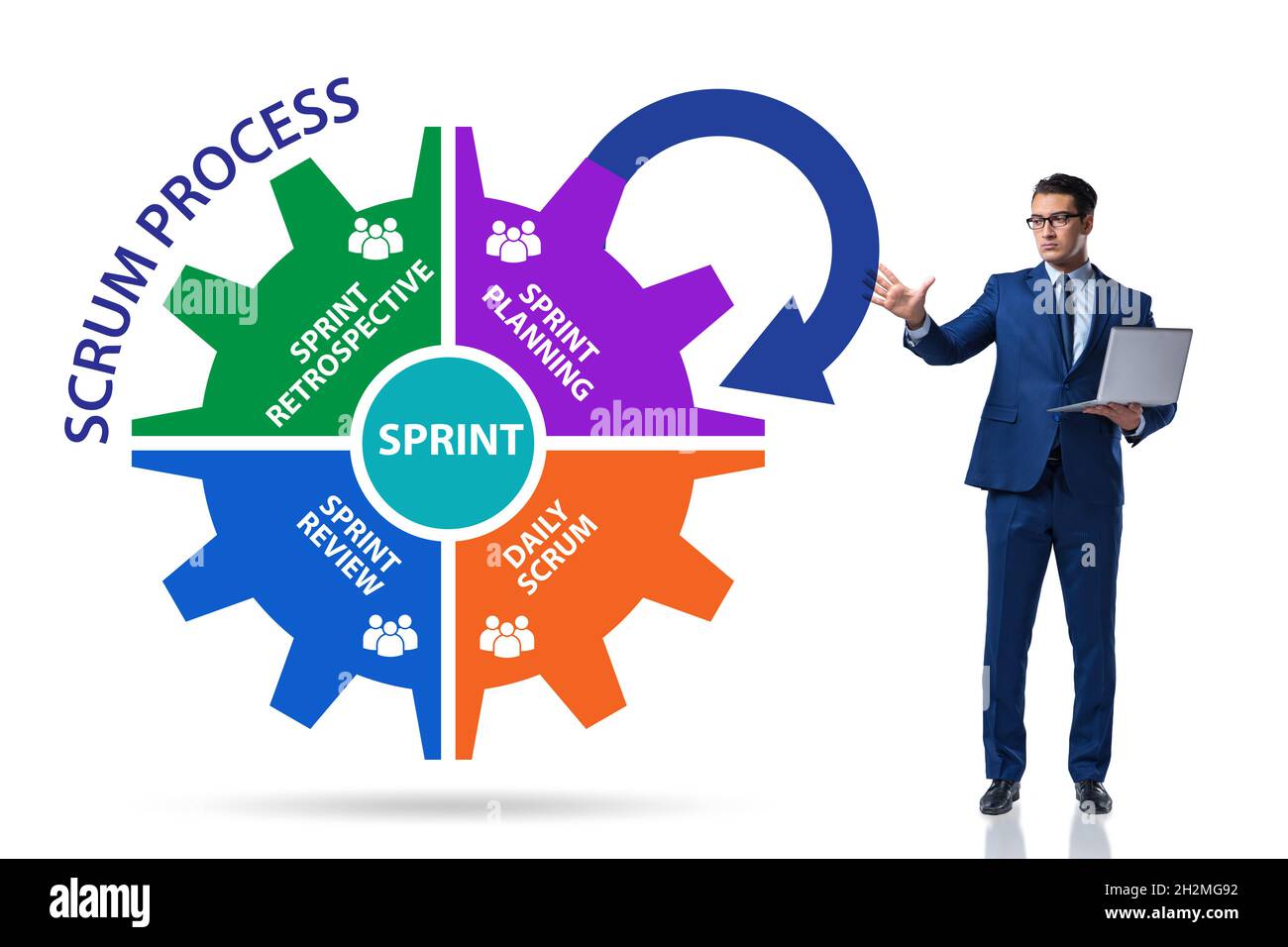 Scrum process illustration with the businessman Stock Photo - Alamy