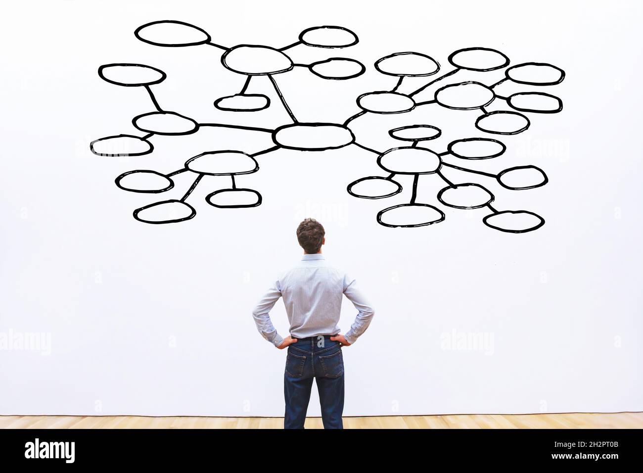 mindmap diagram concept, mind map scheme Stock Photo - Alamy