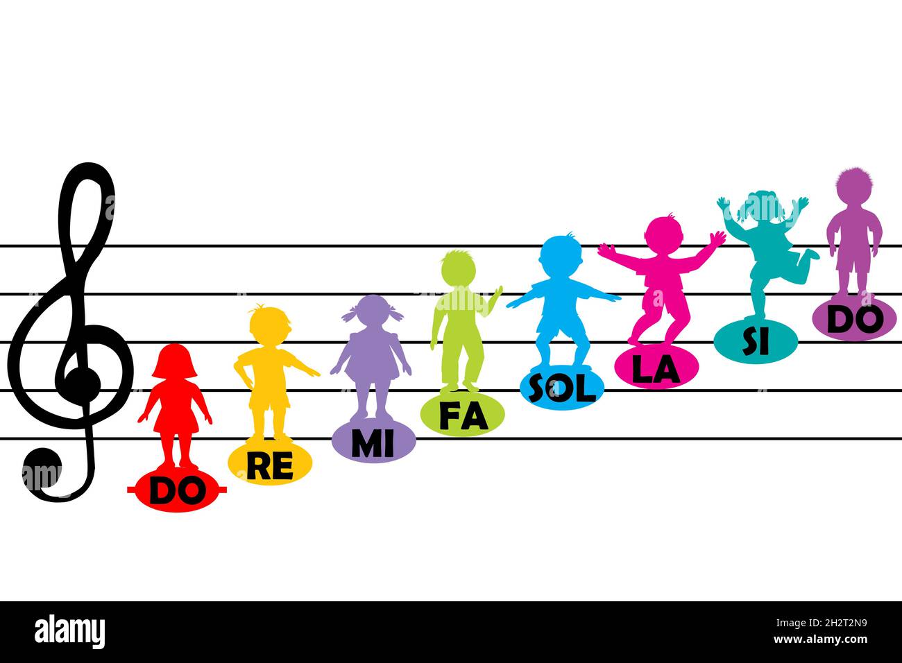 Stave and music notes with cartoon kids Stock Vector Image & Art - Alamy