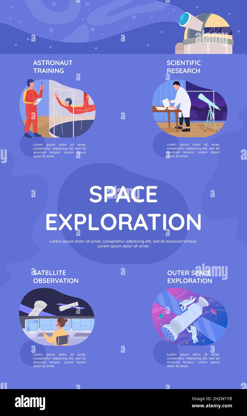 Space exploration flat color vector infographic template Stock Vector ...