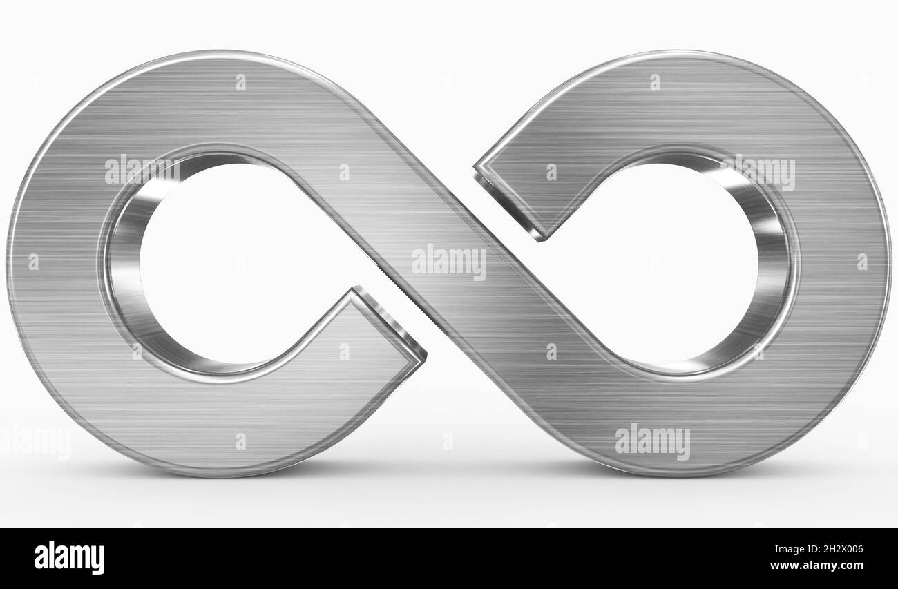 Infinity symbol 3d brushed metal isolated on white background - 3d ...