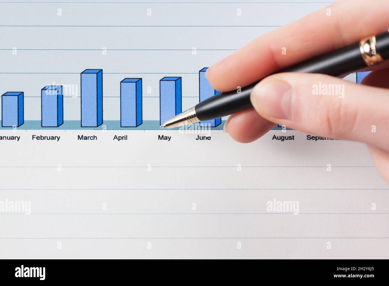 Stock market charts hi-res stock photography and images - Alamy