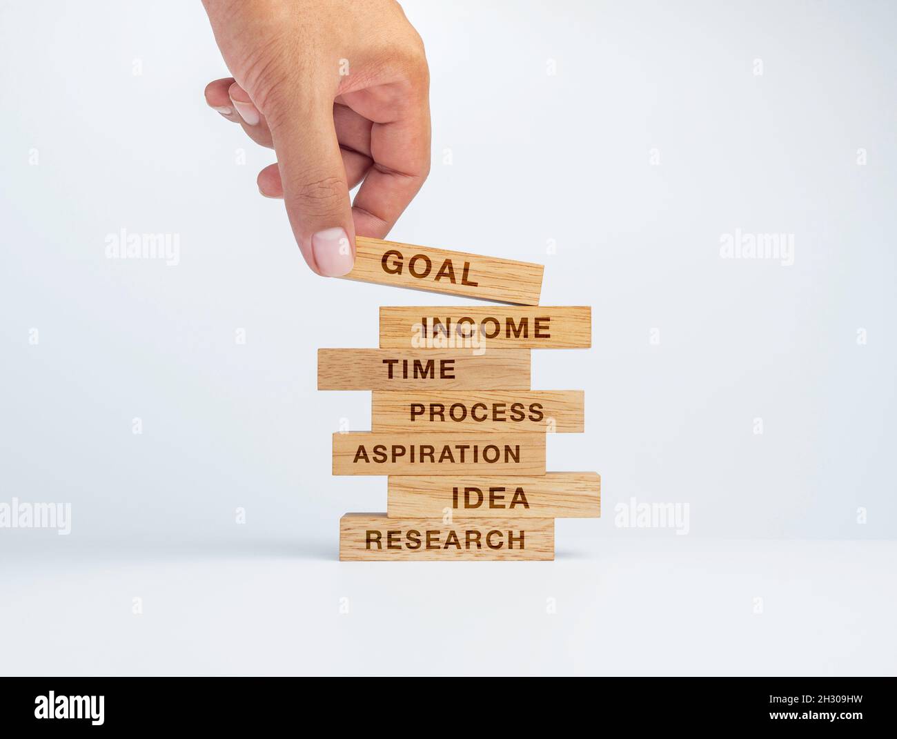 7 step infographic hi-res stock photography and images - Alamy