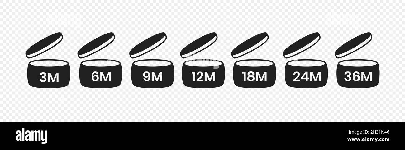 PAO, period after open icon sign set flat style design vector ...