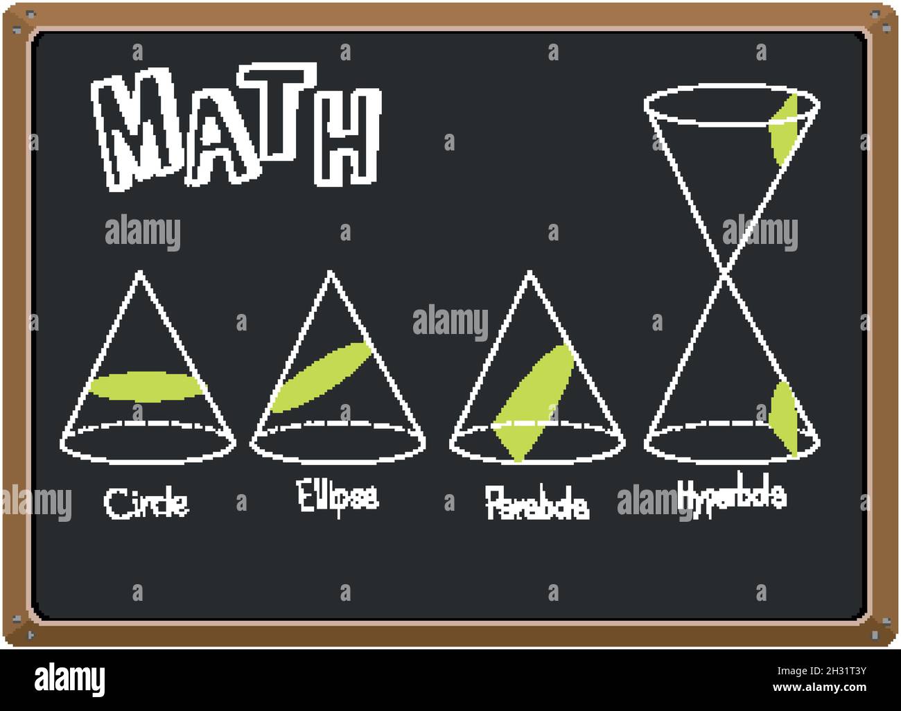 Sectional area Stock Vector Images - Alamy
