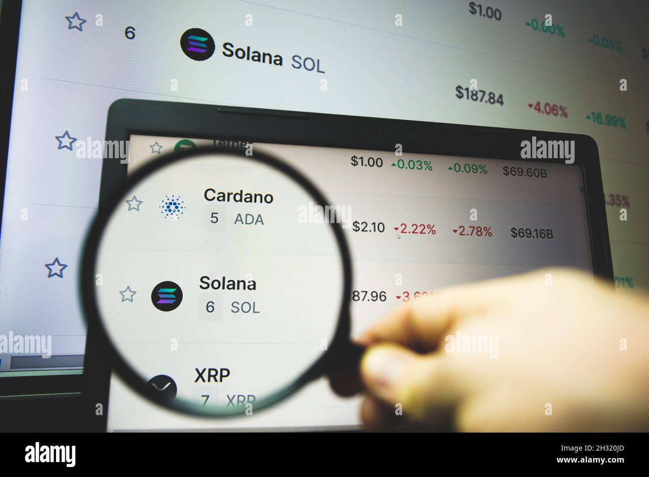 Solana cryptocurrency on market. Solana is a public blockchain platform ...