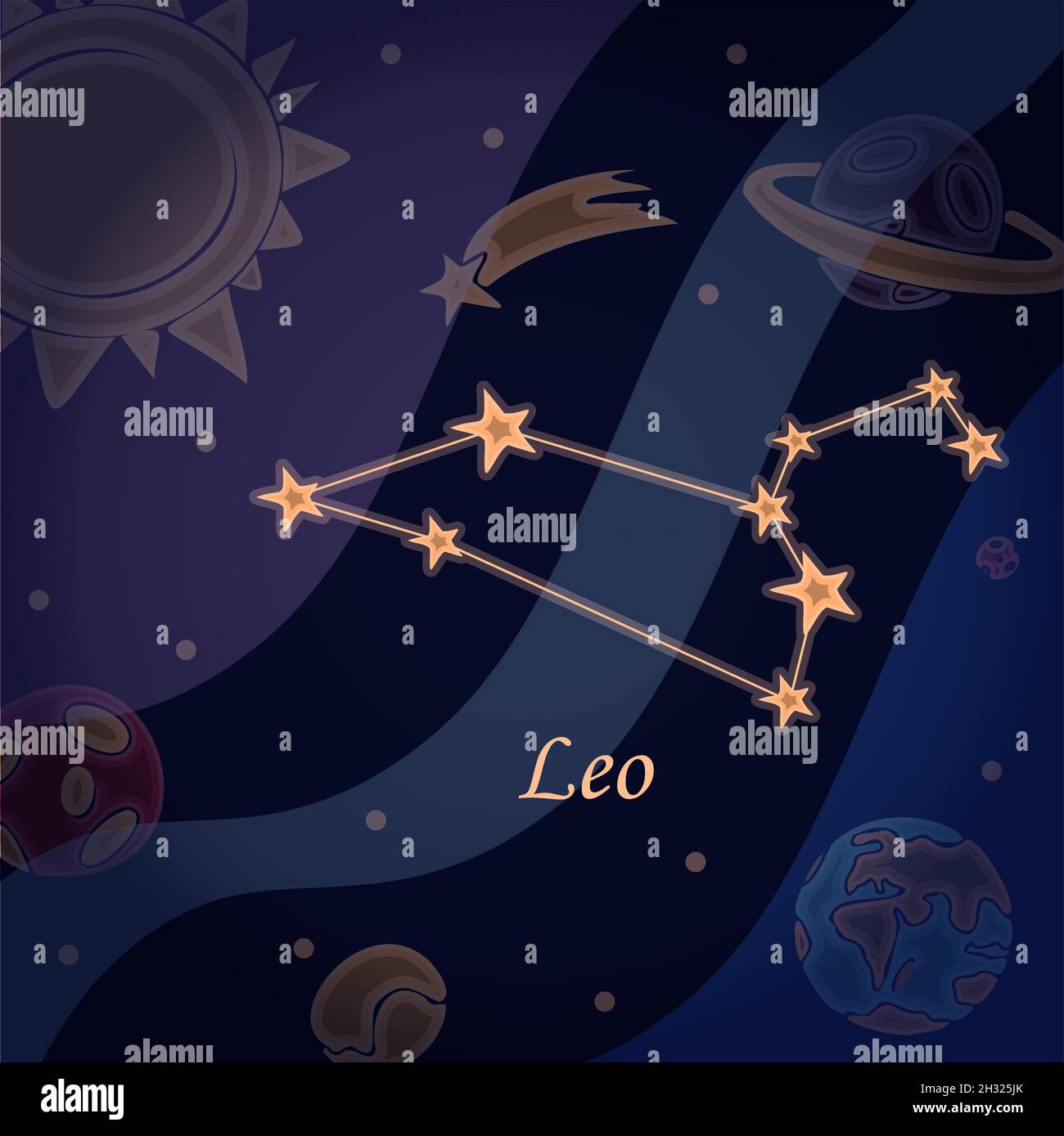 Stars In Solar System Zodiac Sighns