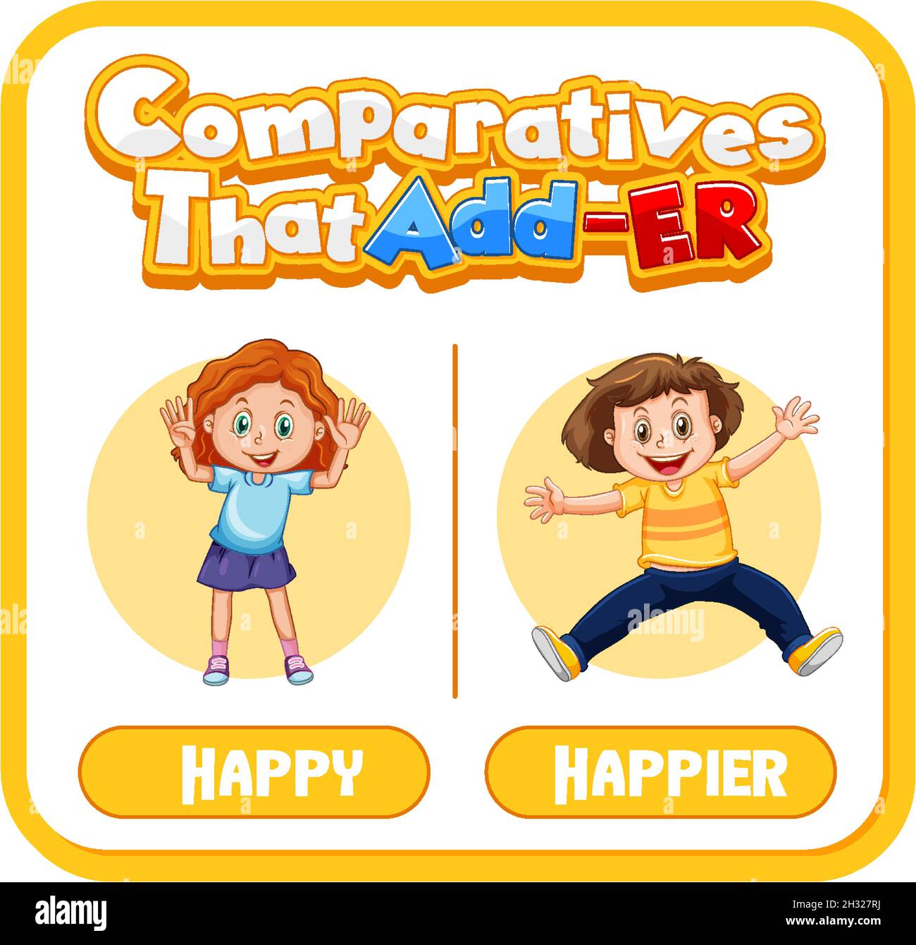Comparative adjectives for word happy illustration Stock Vector Image ...