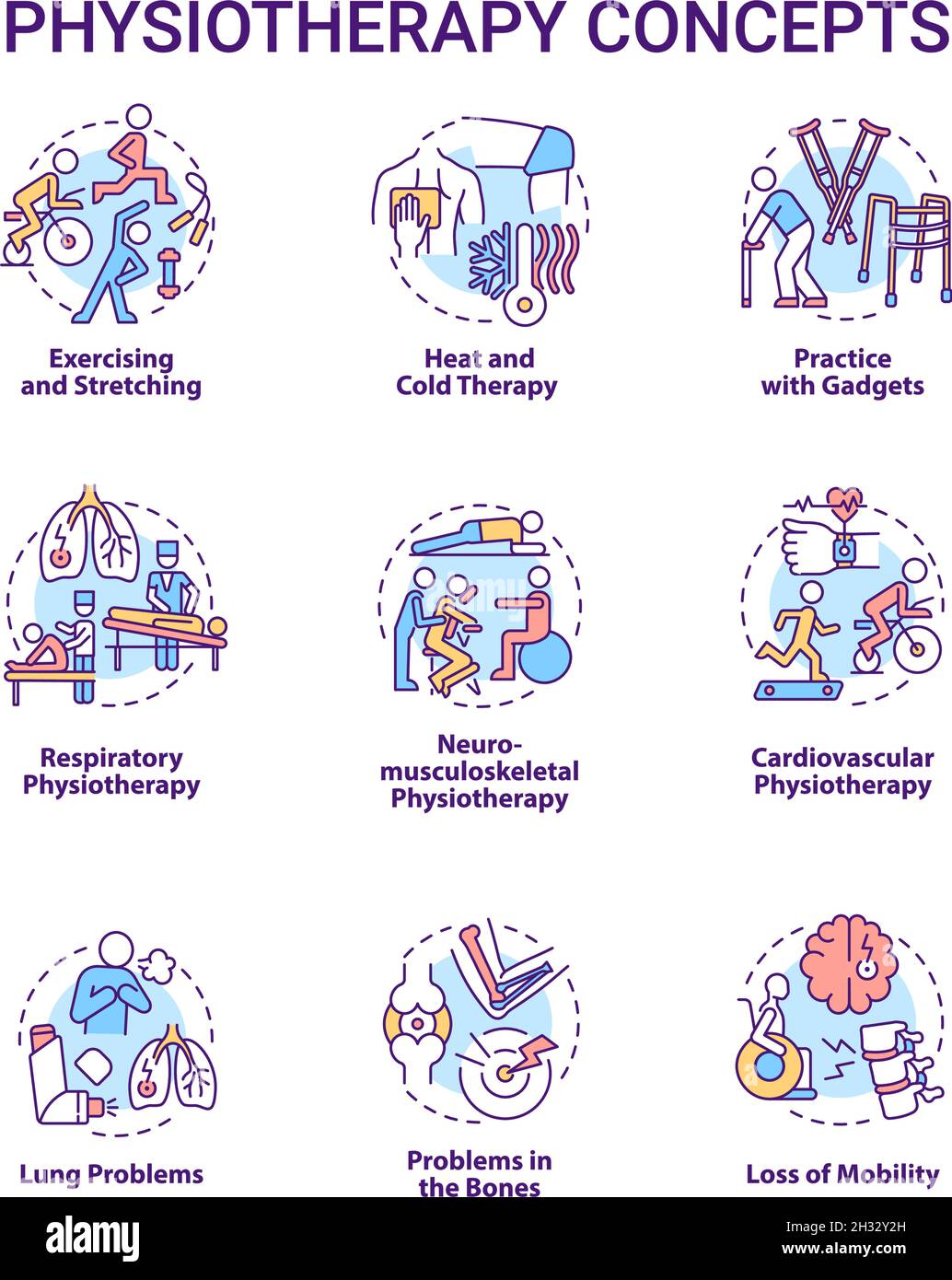 Physiotherapy concept icons set Stock Vector Image & Art - Alamy