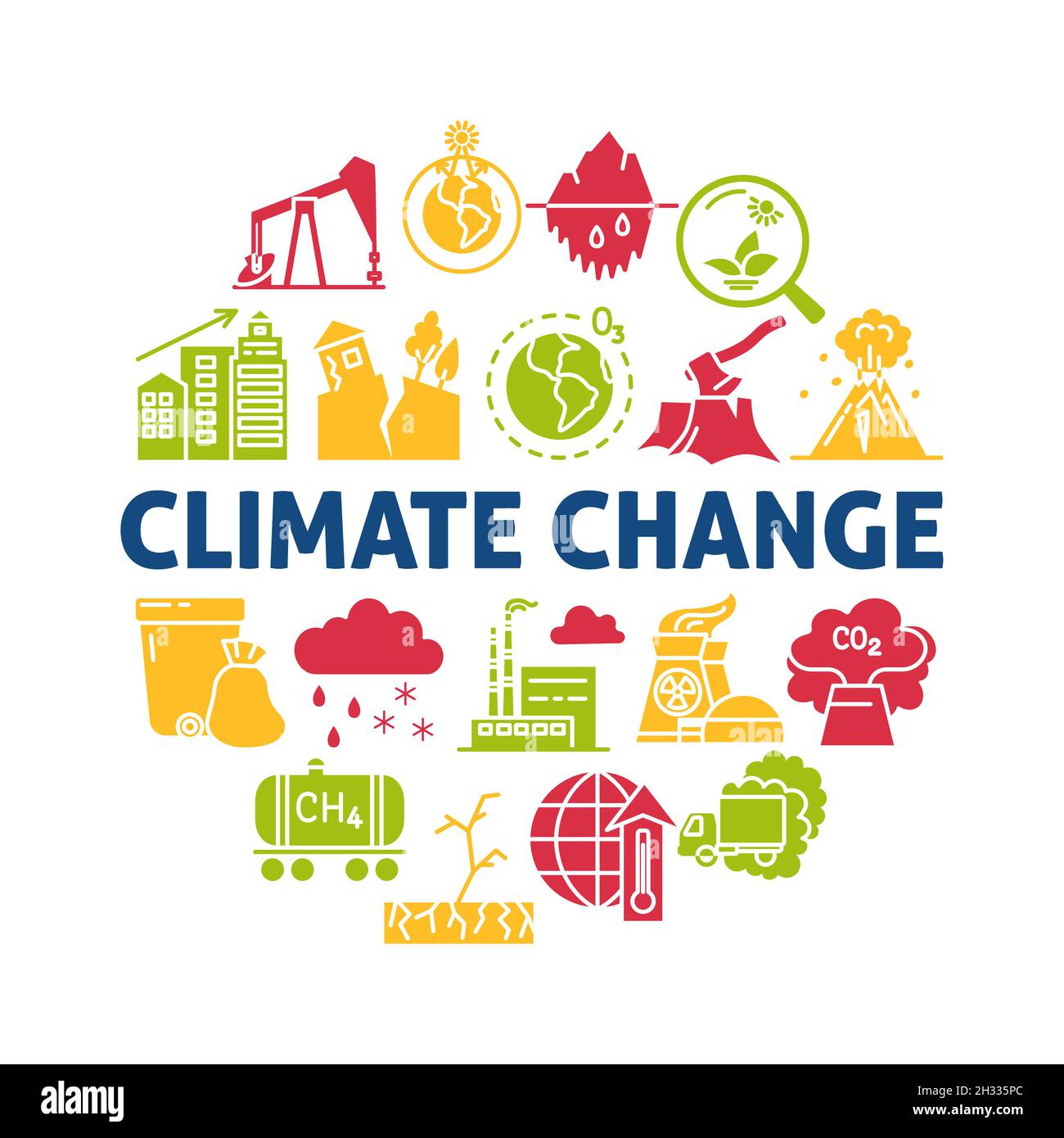 Climate change round concept poster in flat style. Environment ...