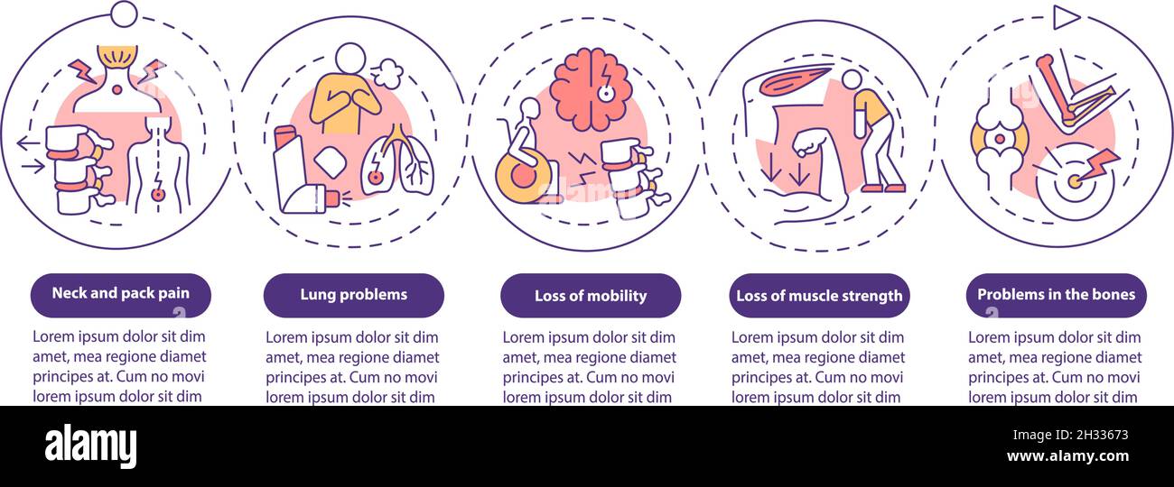 Physical health issue vector infographic template Stock Vector Image ...