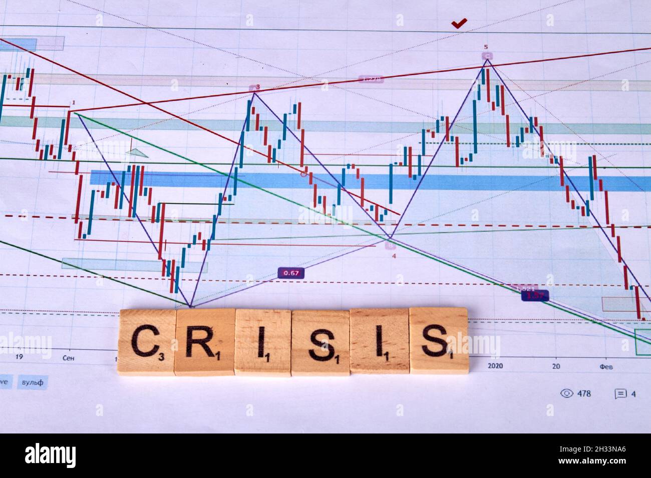 Crisis word of wooden cubes and statistic graphs Stock Photo - Alamy