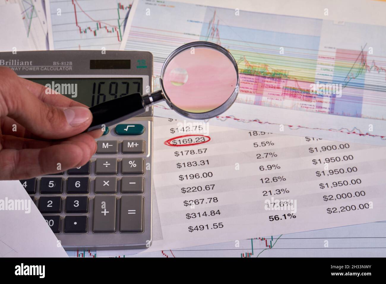 Close-up hand holding glass magnifier over calculator Stock Photo - Alamy