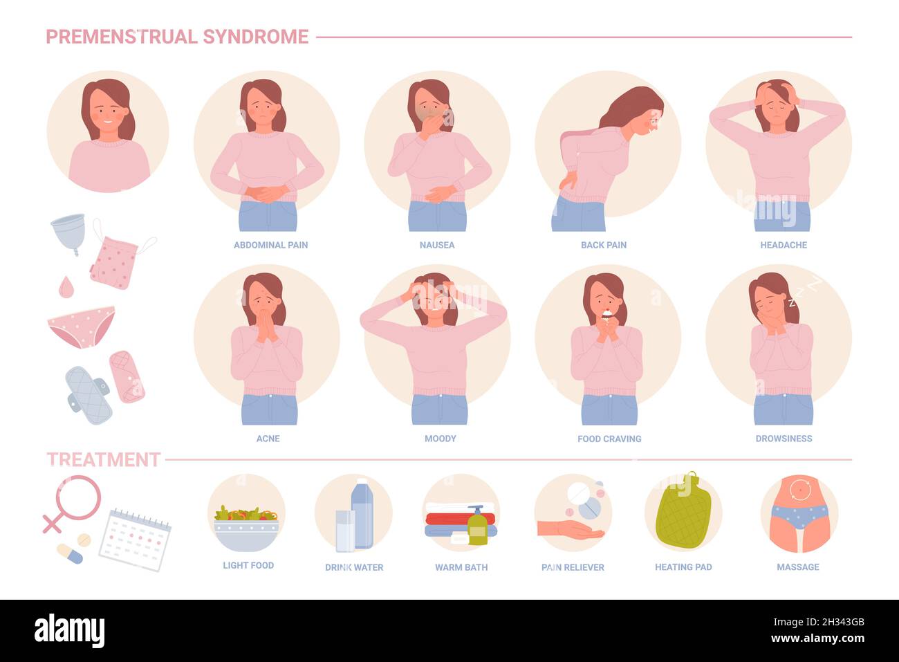 PMS or premenstrual syndrome infographic vector illustration. Disorders symptoms of female ...