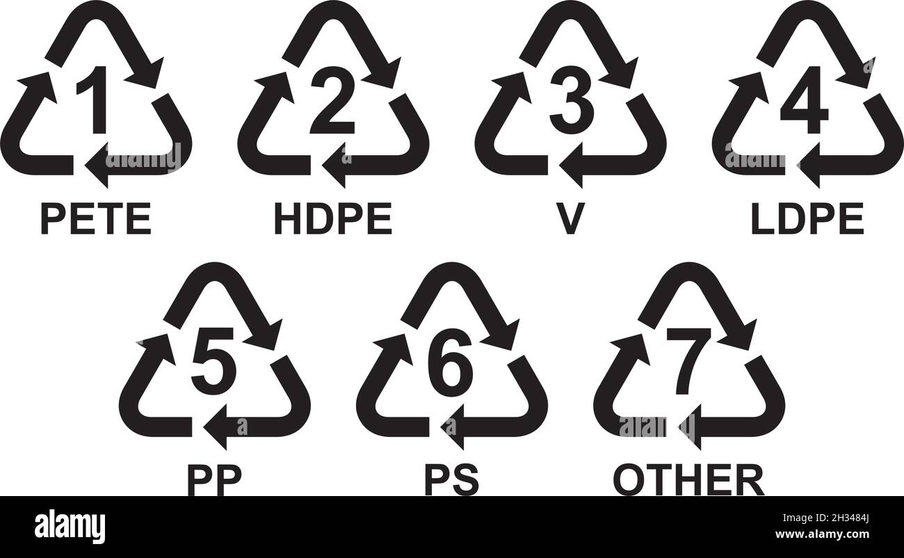 Set of recycling symbols for plastic vector illustration Stock Vector ...