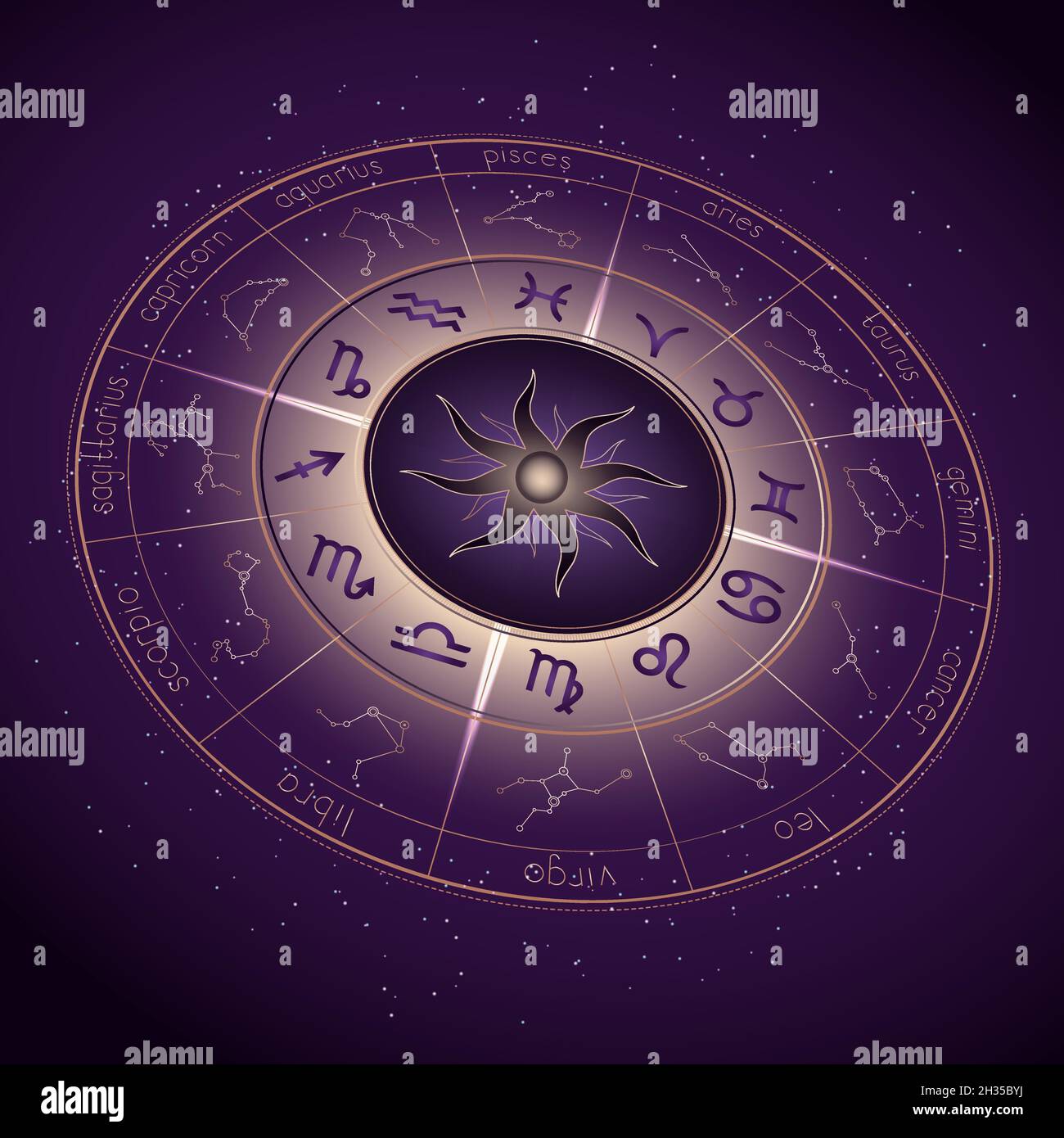 Vector illustration with Horoscope circle, Zodiac symbols and astrology ...